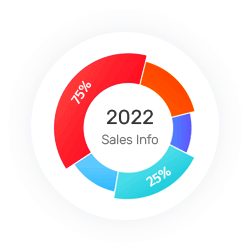 Consen - Finance Consulting React Template